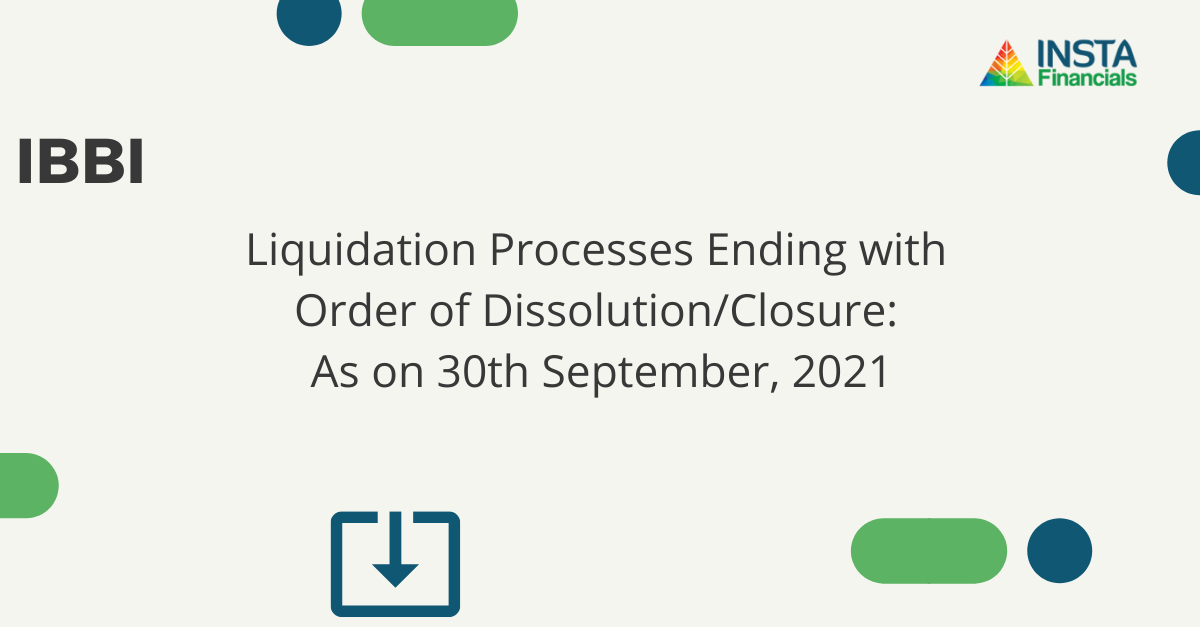 Liquidation Processes Ending with Order of Dissolution/Closure: As on ...