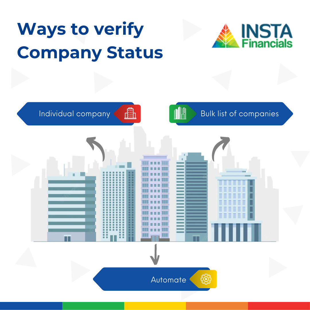 Ways-to-verify-Company-Status – #BeTheFirst